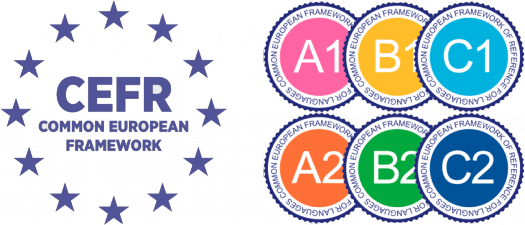 Spanish Online Classes | Conversa Spanish Institute